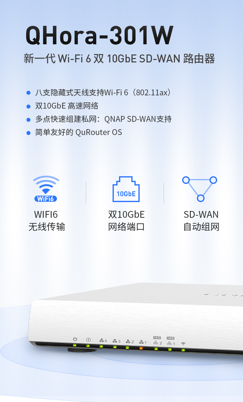 【SD-WAN】威联通路由器 QHora-301W 万兆路由器 路由器 wifi6
