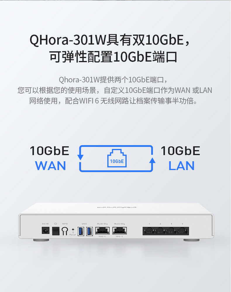 威联通路由器 QHora-301W 万兆路由器 路由器 wifi6