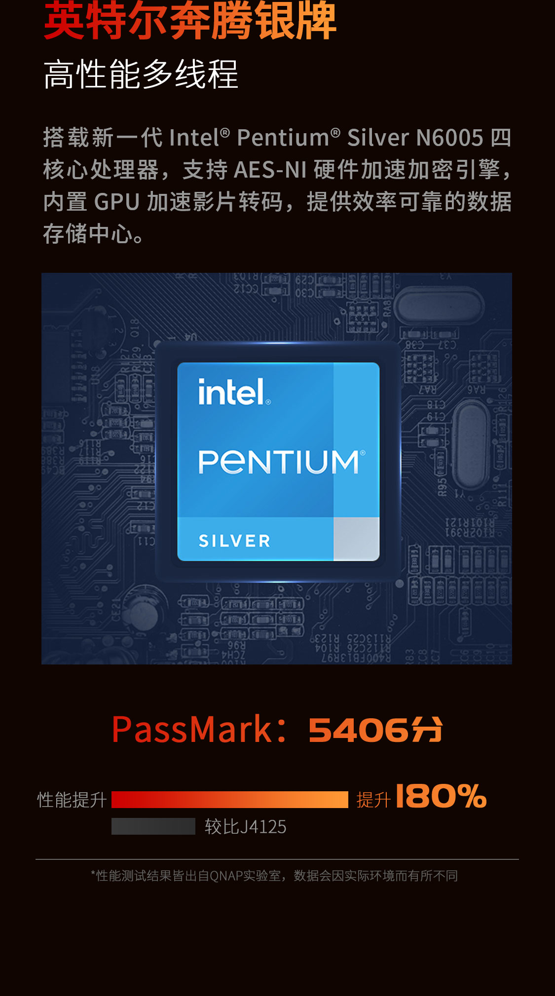 QNAP威联通NAS TS-466C Intel 奔腾N6005 2.5GbE 新旗舰 私有云 NAS家用网络存储器