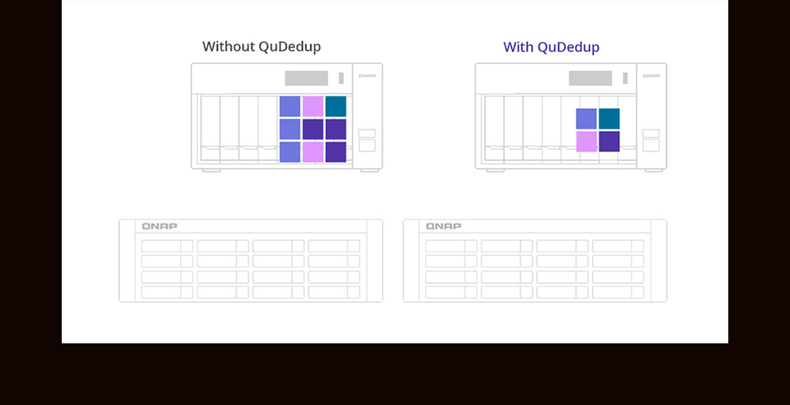 QNAP威联通NAS TS-466C Intel 奔腾N6005 2.5GbE 新旗舰 私有云 NAS家用网络存储器